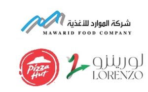 Mawarid Group – MAWARID TRADING LTD.